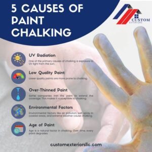 5 Signs it's Time To Repaint And How To Make It Last